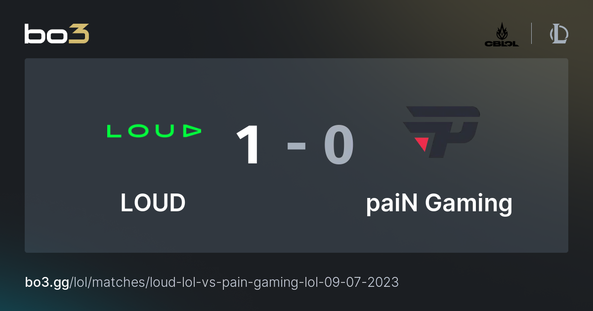 LOUD против paiN Gaming - League of Legends – bo3.gg