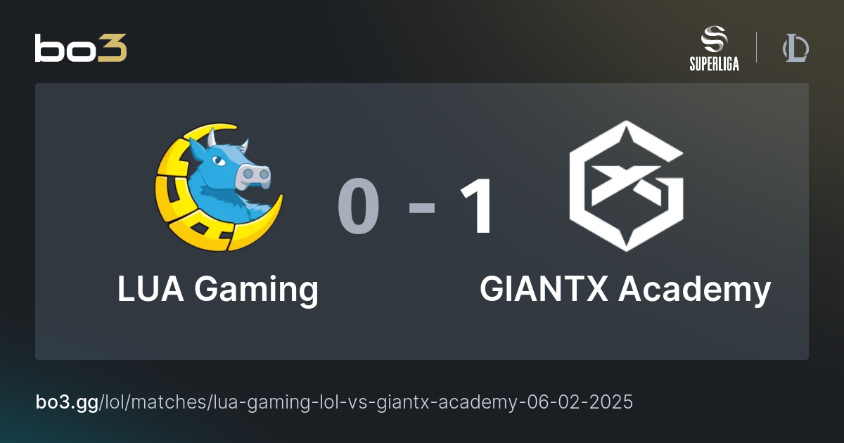 LUA Gaming vs GIANTX Academy - League of Legends – bo3.gg
