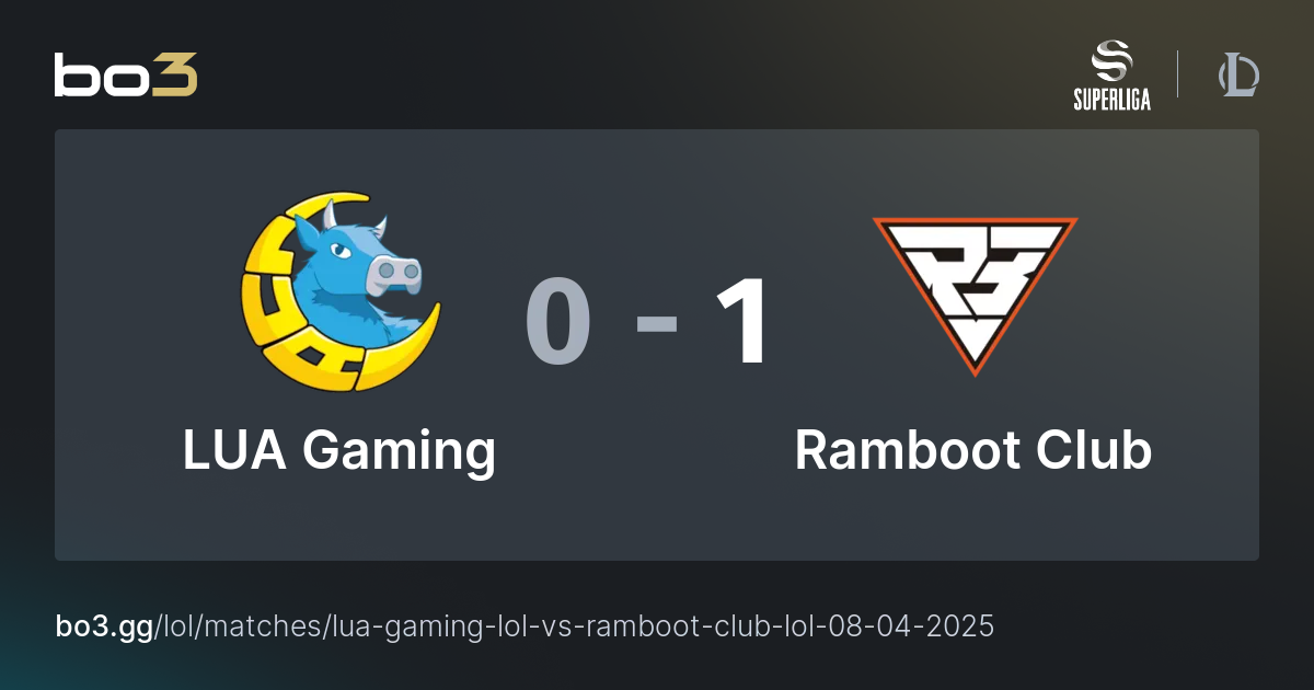 LUA Gaming vs Ramboot Club - League of Legends – bo3.gg