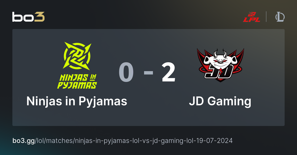 Ninjas in Pyjamas vs JD Gaming - League of Legends – bo3.gg