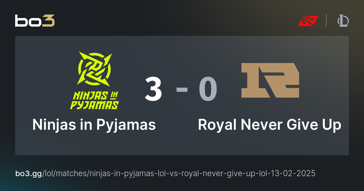 Ninjas in Pyjamas vs Royal Never Give Up - League of Legends – bo3.gg