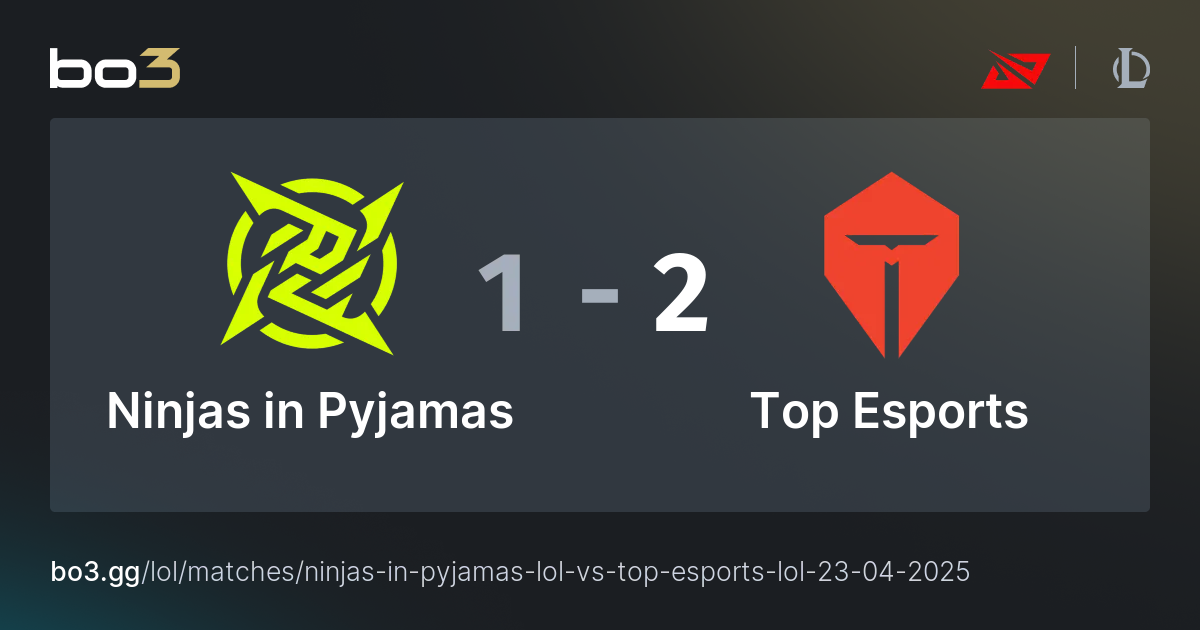 Ninjas in Pyjamas vs Top Esports – Map 1 – League of Legends – bo3.gg