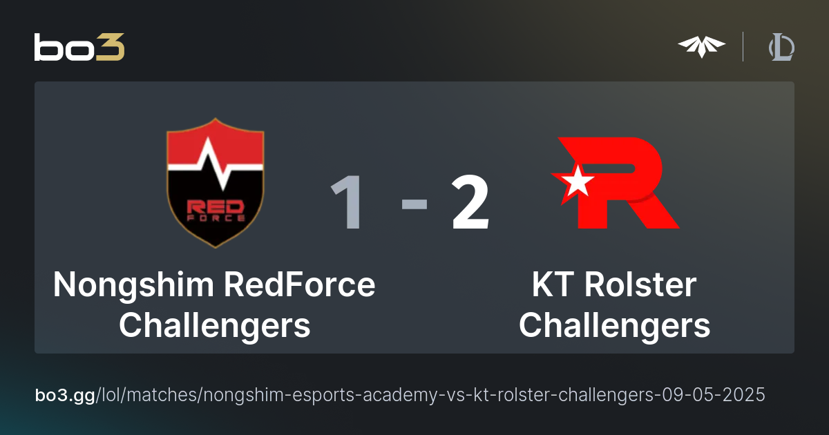Nongshim RedForce Academy vs KT Rolster Challengers – Map 2 – League of Legends – bo3.gg