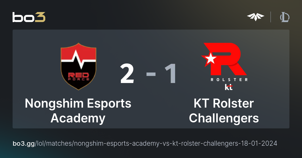 Nongshim Esports Academy vs KT Rolster Challengers - League of Legends – bo3.gg