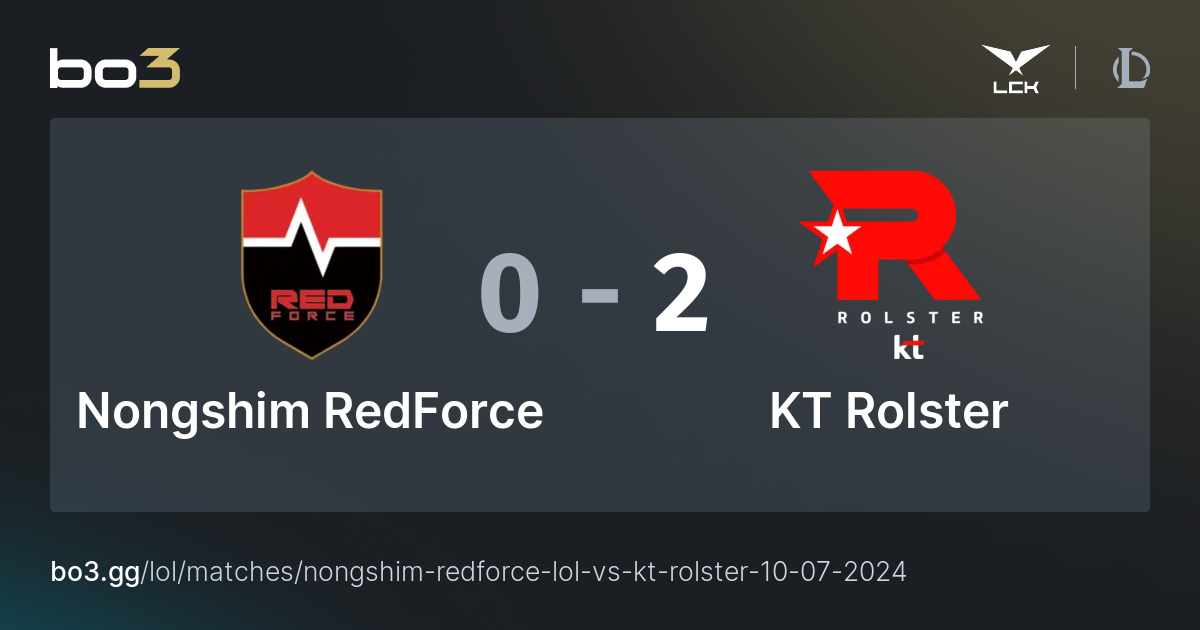 Nongshim RedForce vs KT Rolster - League of Legends – bo3.gg