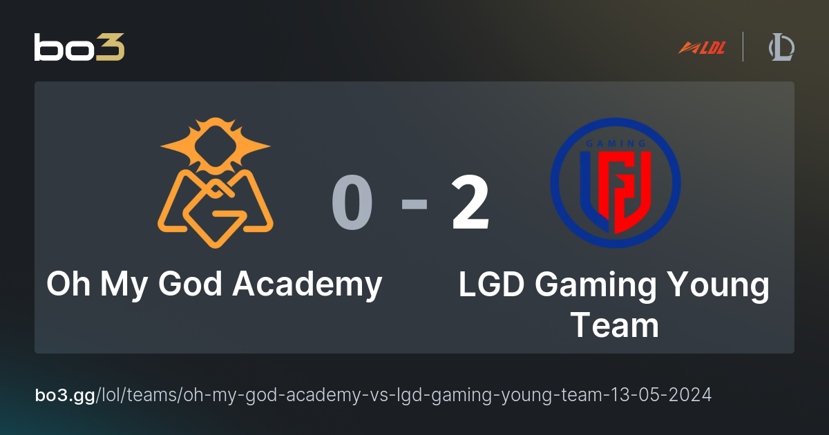 Oh My God Academy vs LGD Gaming Young Team - League of Legends – bo3.gg