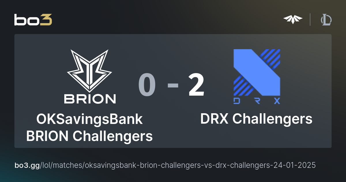 OKSavingsBank BRION Challengers vs DRX Challengers - League of Legends – bo3.gg