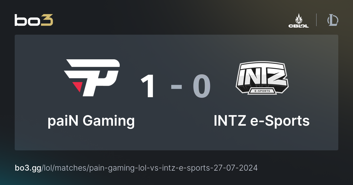 paiN Gaming vs INTZ e-Sports - League of Legends – bo3.gg