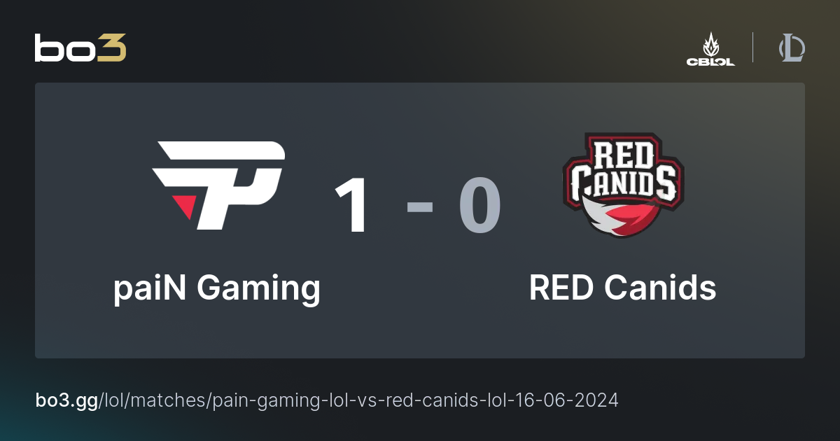 paiN Gaming vs RED Canids - League of Legends – bo3.gg