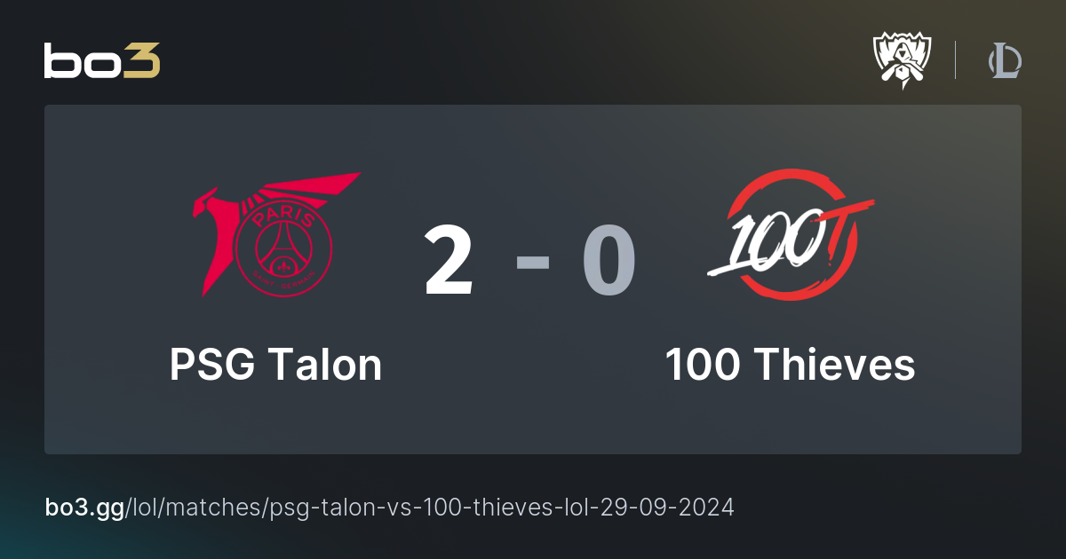 TALON vs 100 Thieves - League of Legends – bo3.gg
