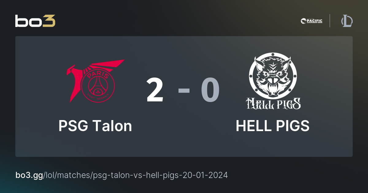 PSG Talon vs HELL PIGS - League of Legends – bo3.gg