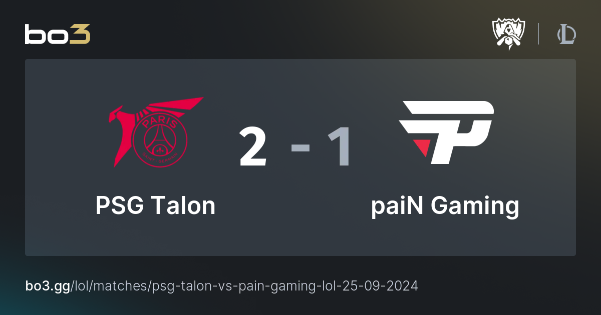 Talon Esports vs paiN Gaming - League of Legends – bo3.gg