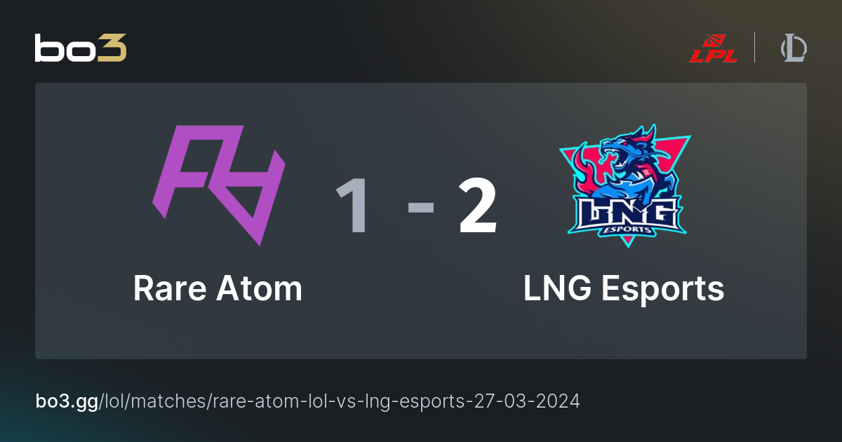 Rare Atom vs LNG Esports - League of Legends – bo3.gg