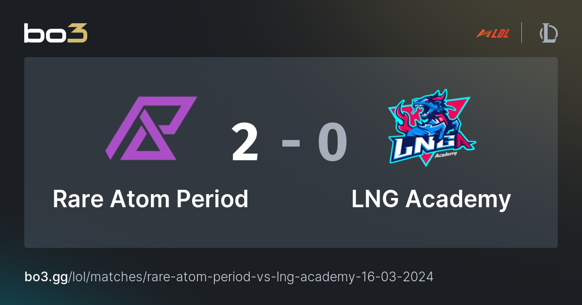 Rare Atom Period vs LNG Academy - League of Legends – bo3.gg