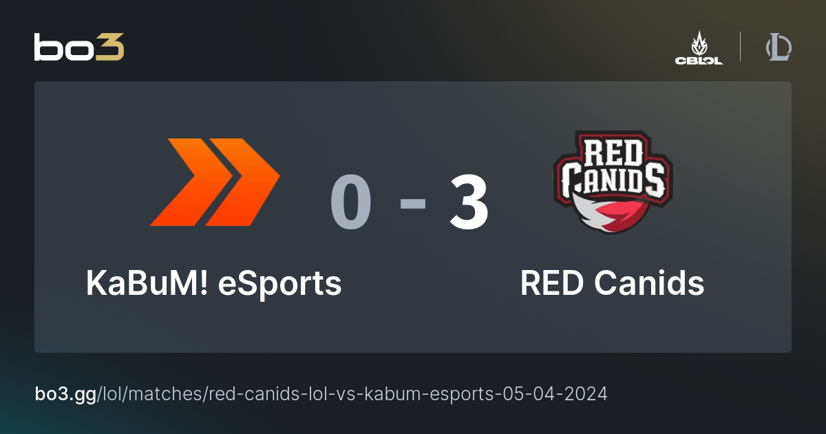 KaBuM! eSports vs RED Canids - League of Legends – bo3.gg