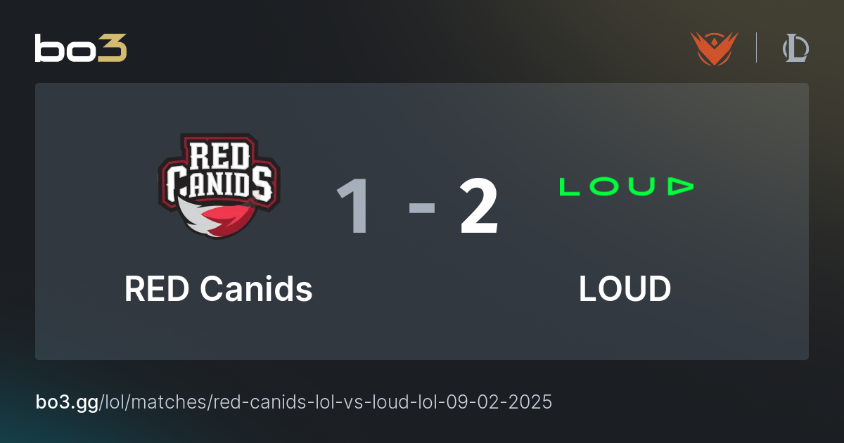 RED Canids vs LOUD - League of Legends – bo3.gg