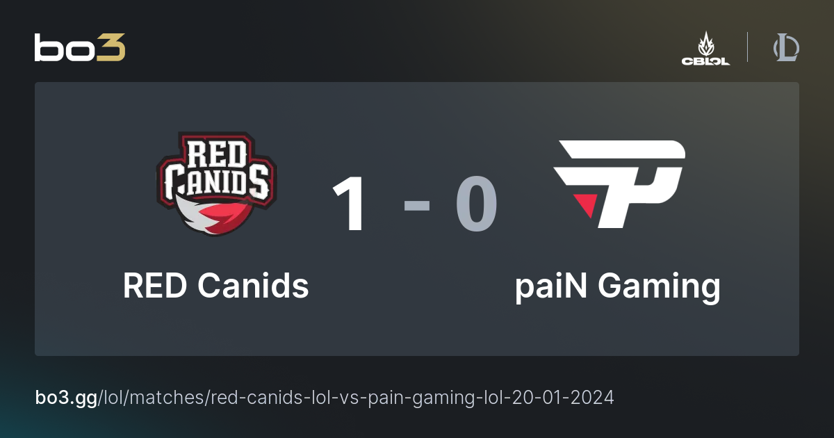RED Canids vs paiN Gaming - League of Legends – bo3.gg