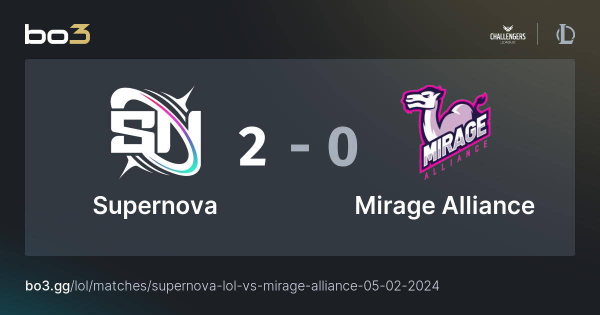 Supernova vs Mirage Alliance - League of Legends – bo3.gg