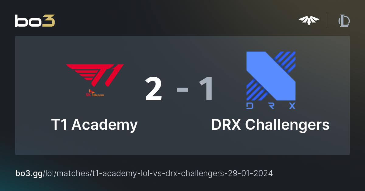 T1 Esports Academy vs DRX Challengers – Map 3 – League of Legends – bo3.gg
