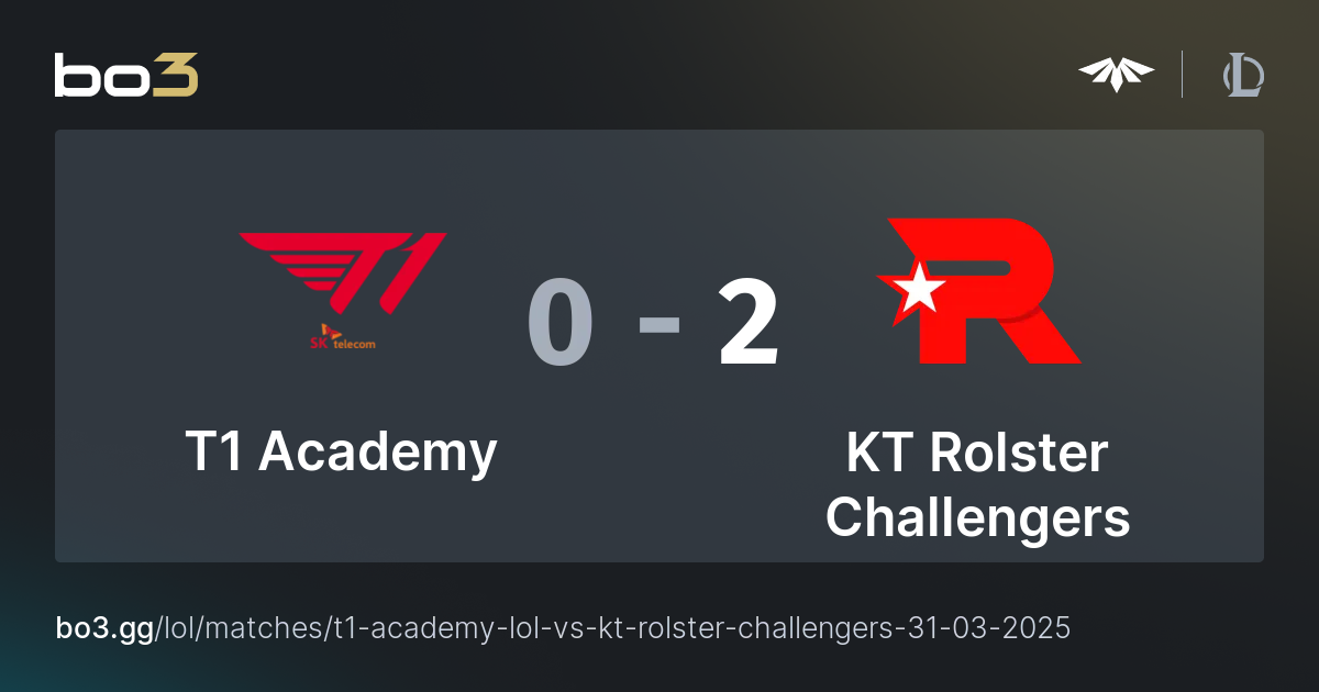 T1 Esports Academy vs KT Rolster Challengers - League of Legends – bo3.gg