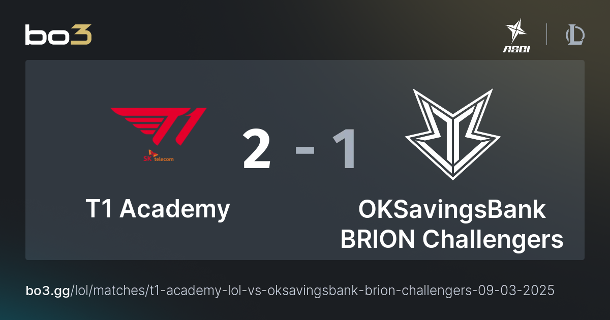 T1 Academy vs OKSavingsBank BRION Challengers - League of Legends – bo3.gg