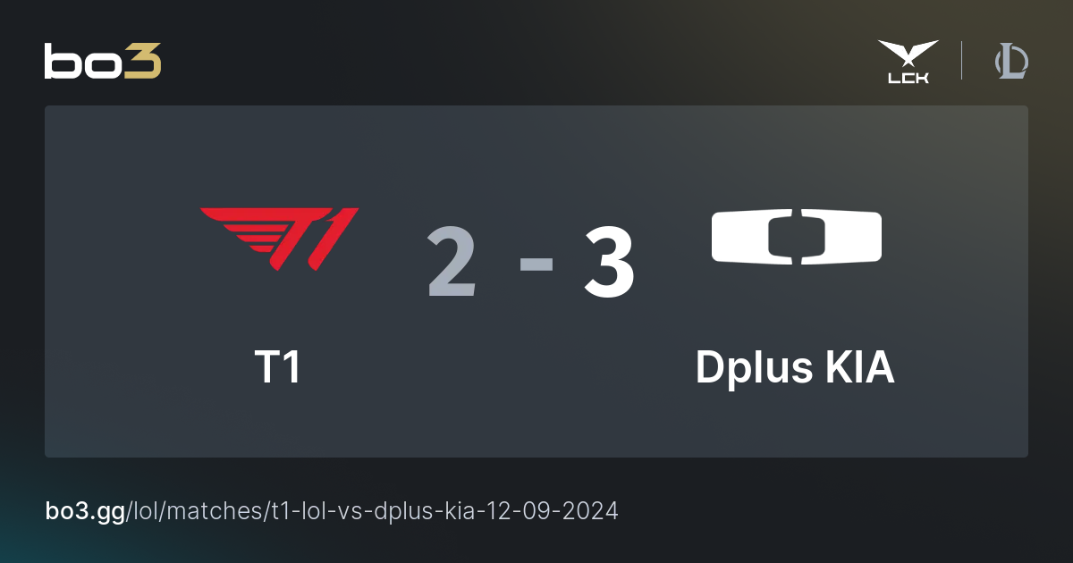 T1 vs Dplus KIA - League of Legends – bo3.gg