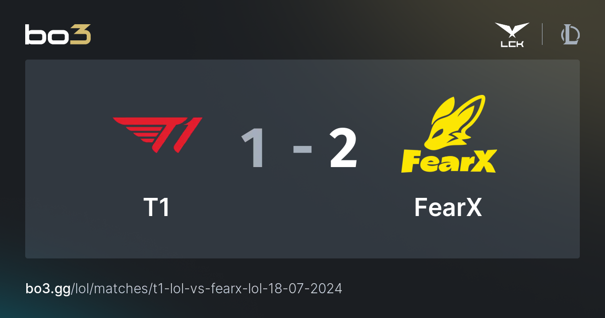 T1 vs FearX - League of Legends – bo3.gg