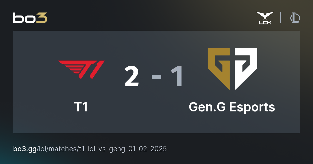 T1 vs Gen.G Esports - League of Legends – bo3.gg