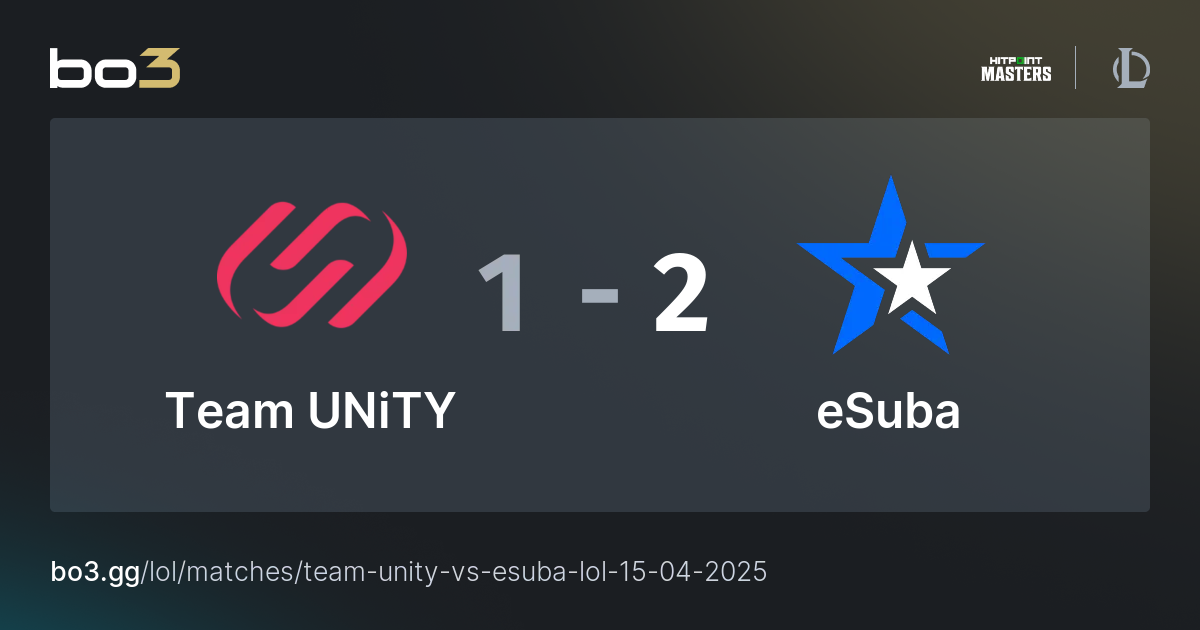 Team UNiTY vs eSuba - League of Legends – bo3.gg