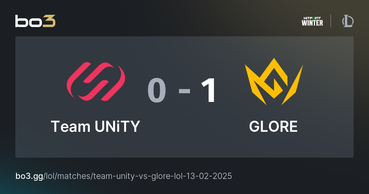 Team UNiTY vs GLORE - League of Legends – bo3.gg