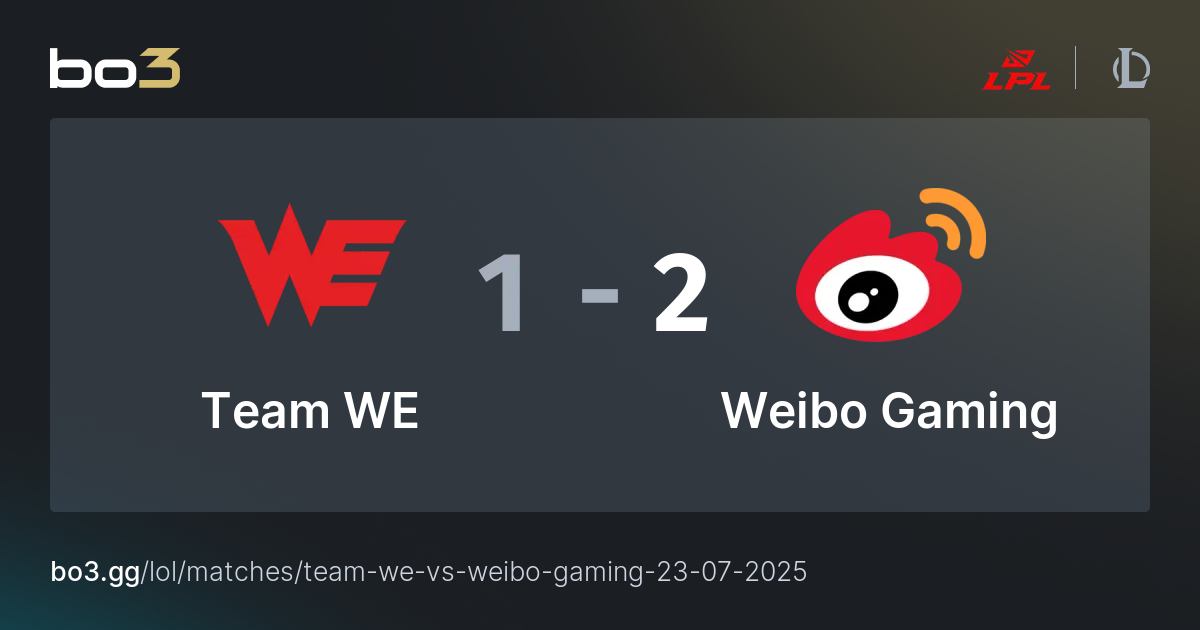 Team WE vs Weibo Gaming – Map 3 – League of Legends – bo3.gg