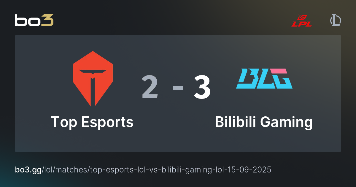 Top Esports vs Bilibili Gaming – Map 1 – League of Legends – bo3.gg