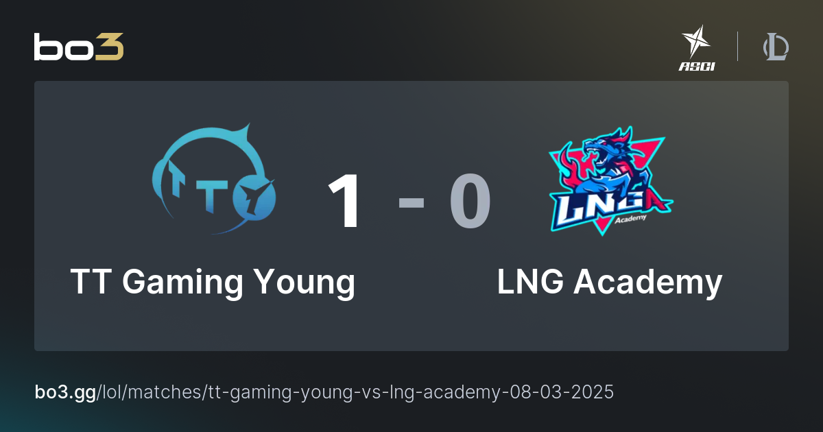 TT Gaming Young vs LNG Academy - League of Legends – bo3.gg