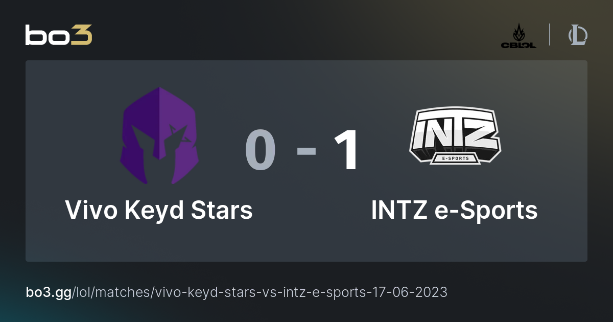 Vivo Keyd Stars vs INTZ e-Sports - League of Legends – bo3.gg