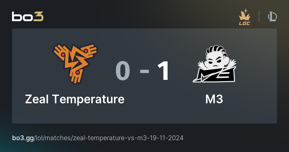 Zeal Temperature vs M3 - League of Legends – bo3.gg