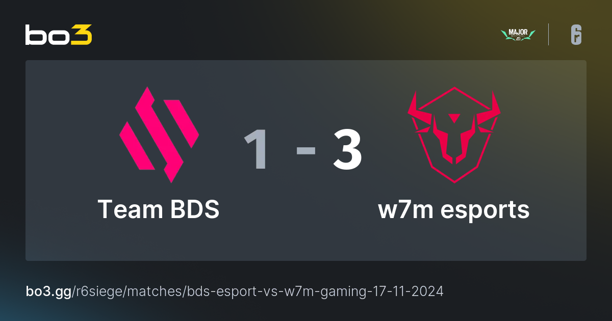 Team BDS vs w7m esports - Rainbow Six Siege – bo3.gg