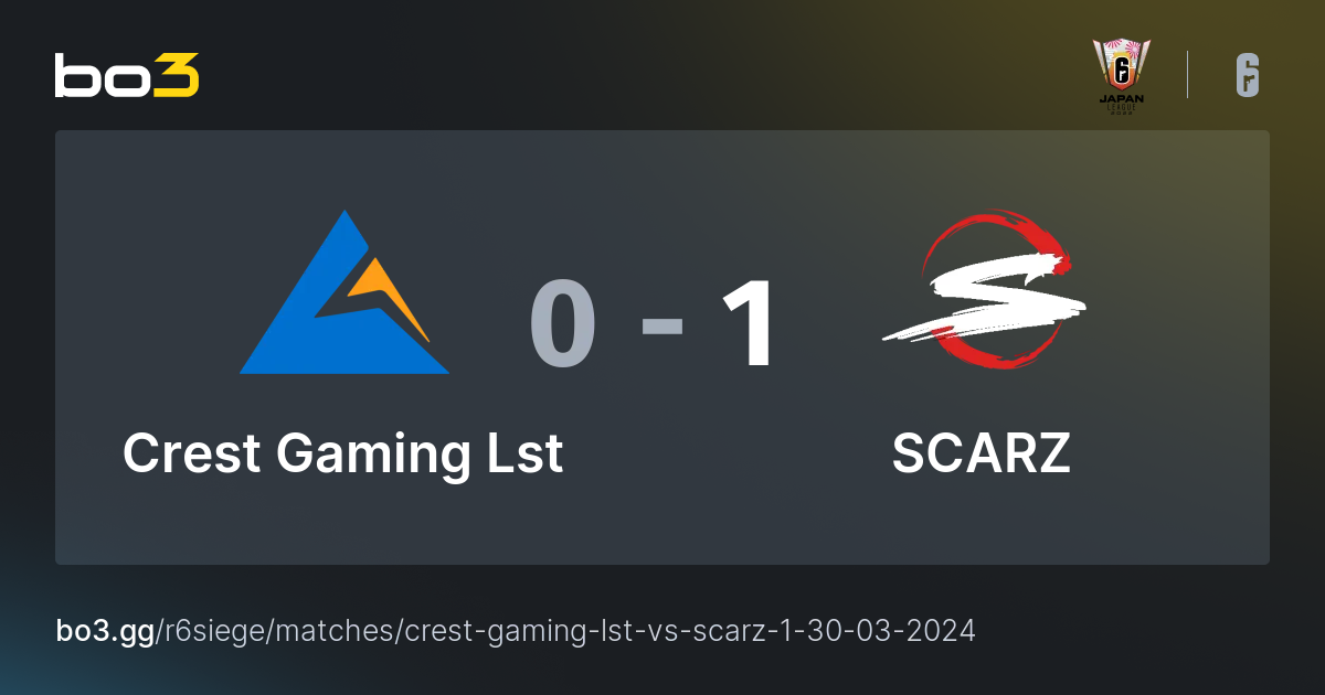 Crest Gaming Lst vs SCARZ - Rainbow Six Siege – bo3.gg