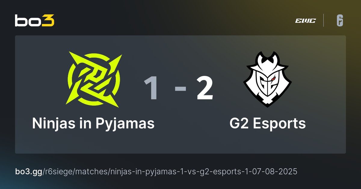 Ninjas in Pyjamas vs G2 Esports - Rainbow Six Siege – bo3.gg