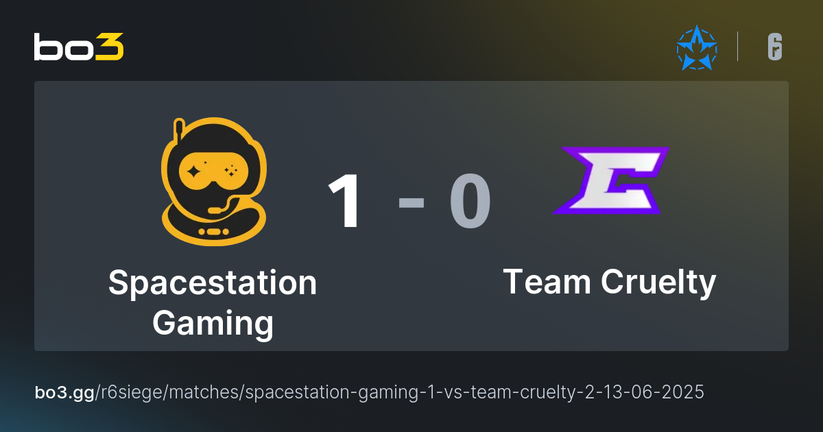 Spacestation Gaming vs Team Cruelty - Rainbow Six Siege – bo3.gg