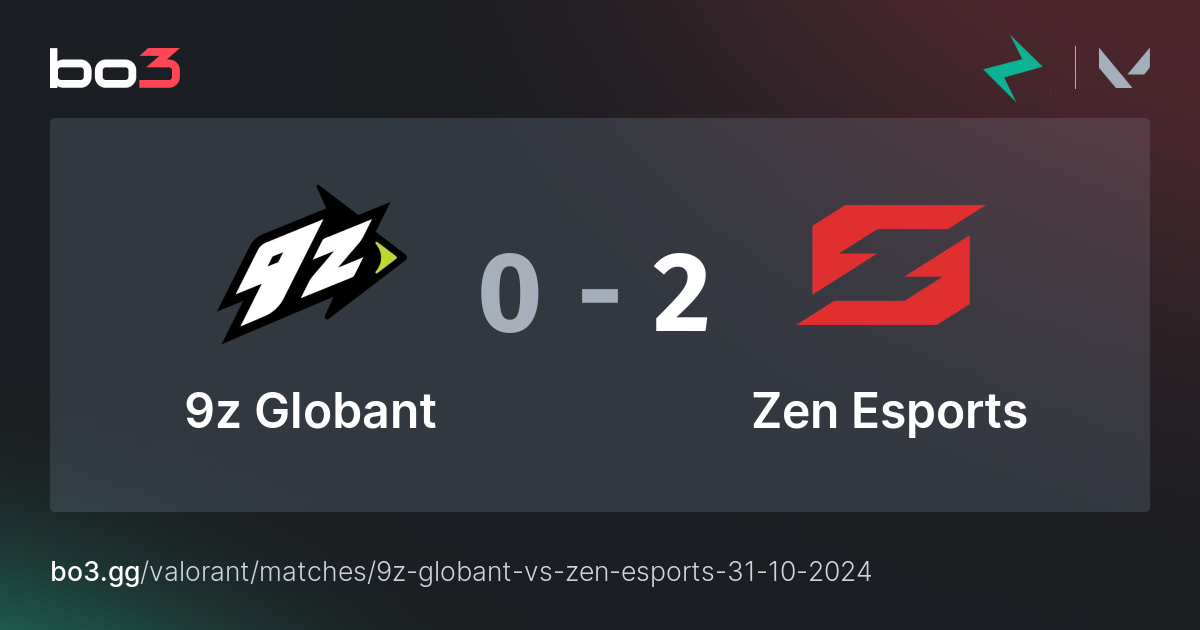 9z Globant vs Zen Esports - Valorant Devices – bo3.gg