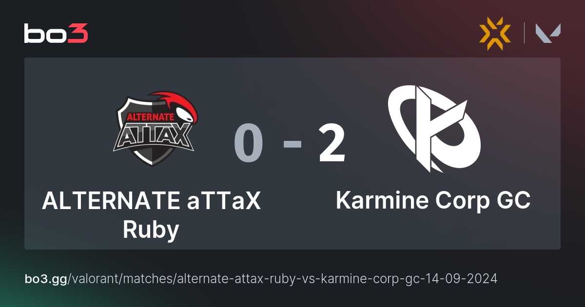 ALTERNATE aTTaX Ruby vs Karmine Corp GC - Valorant – bo3.gg