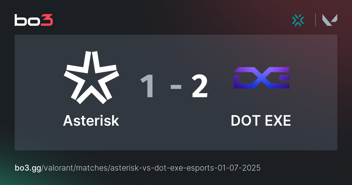 Asterisk vs DOT EXE - Valorant – bo3.gg