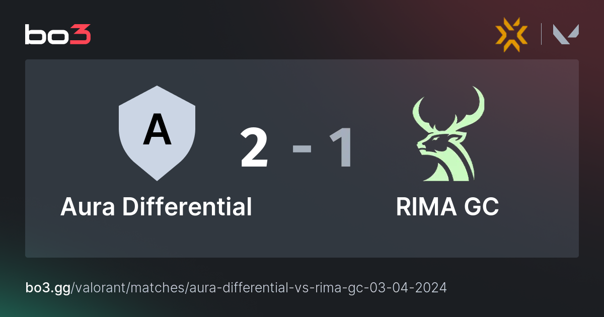 Aura Differential vs RIMA GC - Valorant – bo3.gg