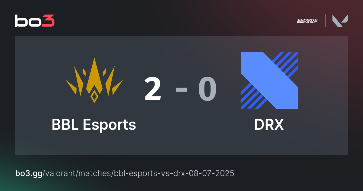 BBL Esports vs DRX - 발로란트 – bo3.gg