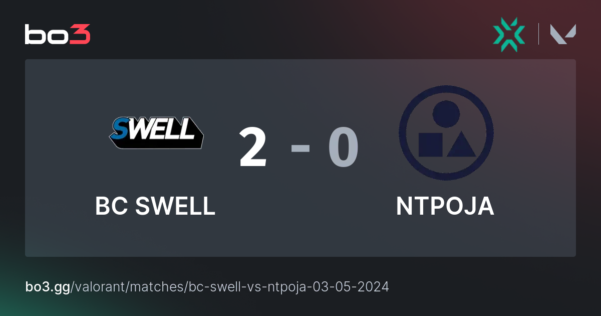 BC SWELL vs NTPOJA - Valorant – bo3.gg