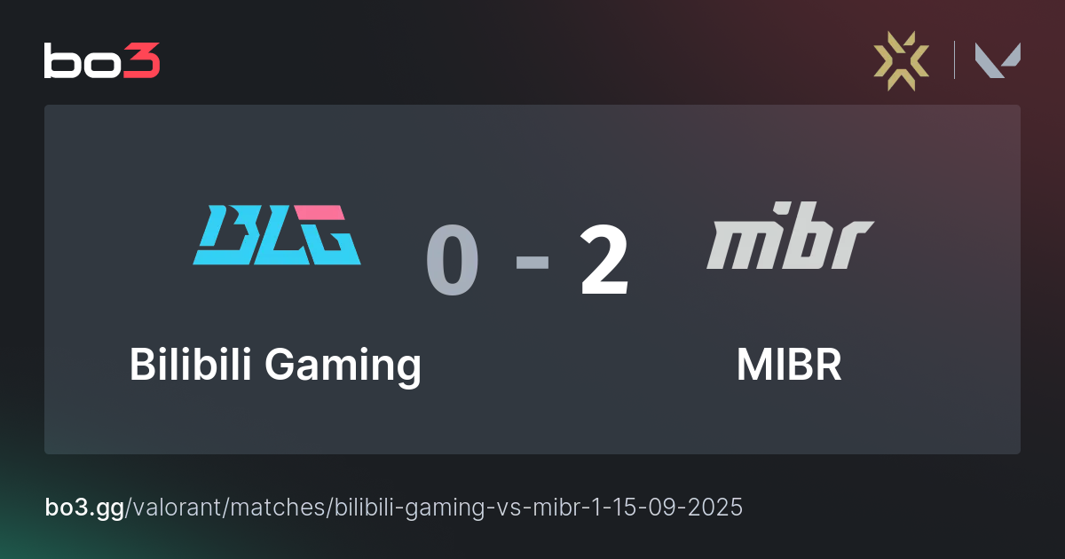 Bilibili Gaming vs MIBR - Valorant – bo3.gg