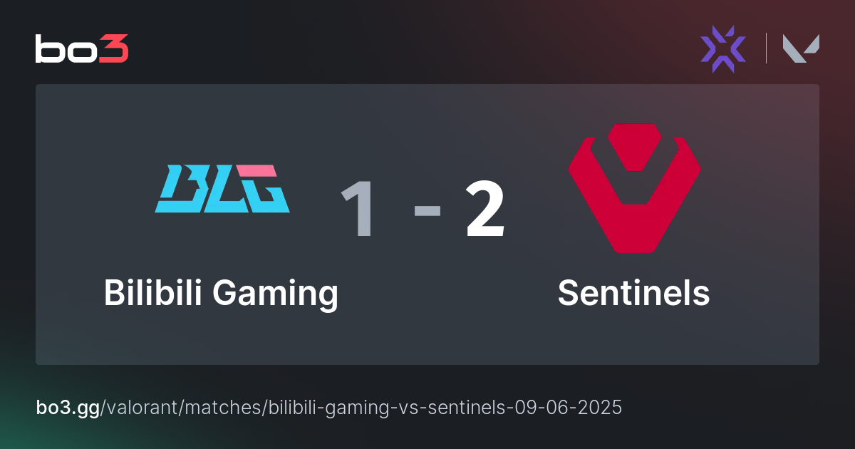 Bilibili Gaming vs Sentinels - Valorant – bo3.gg