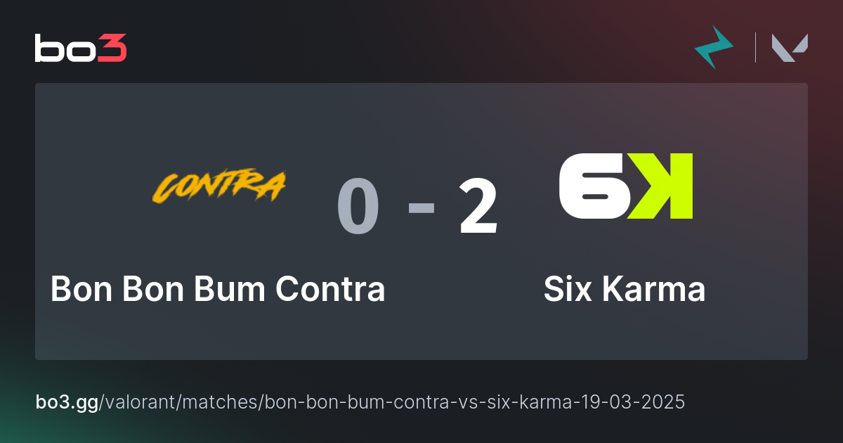 Contra vs Six Karma - Valorant Aim – bo3.gg