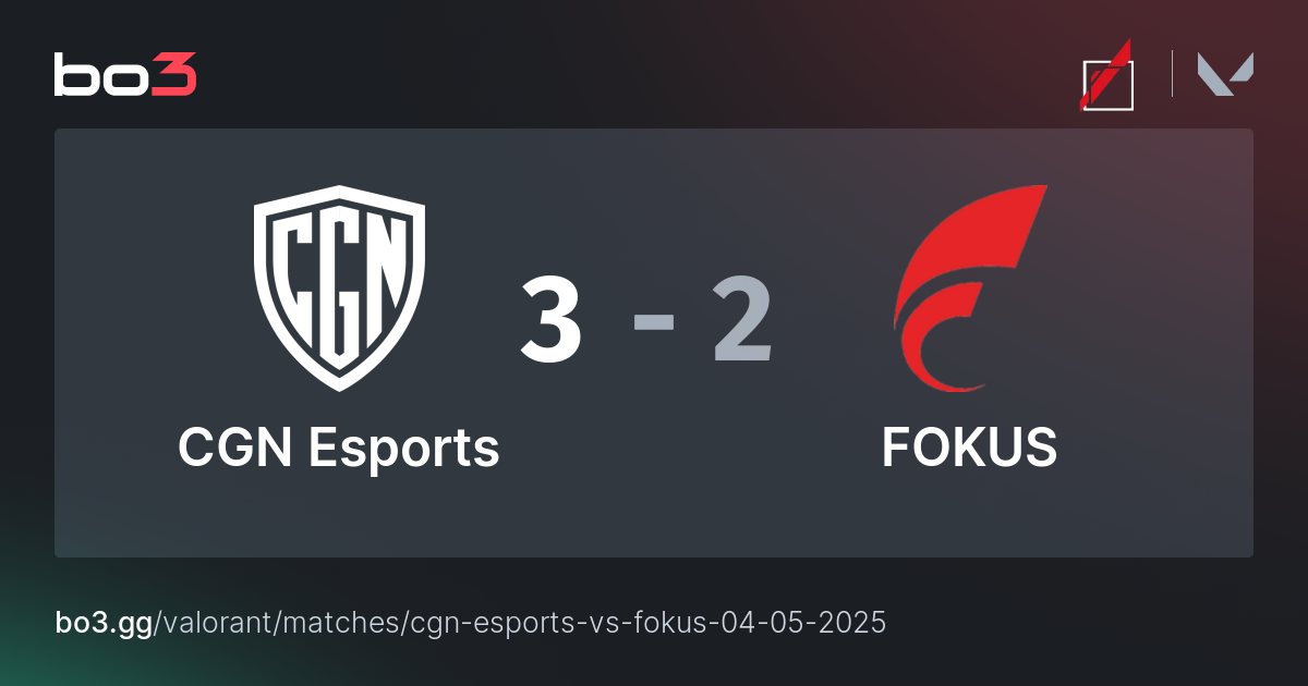 CGN Esports vs FOKUS - Valorant – bo3.gg