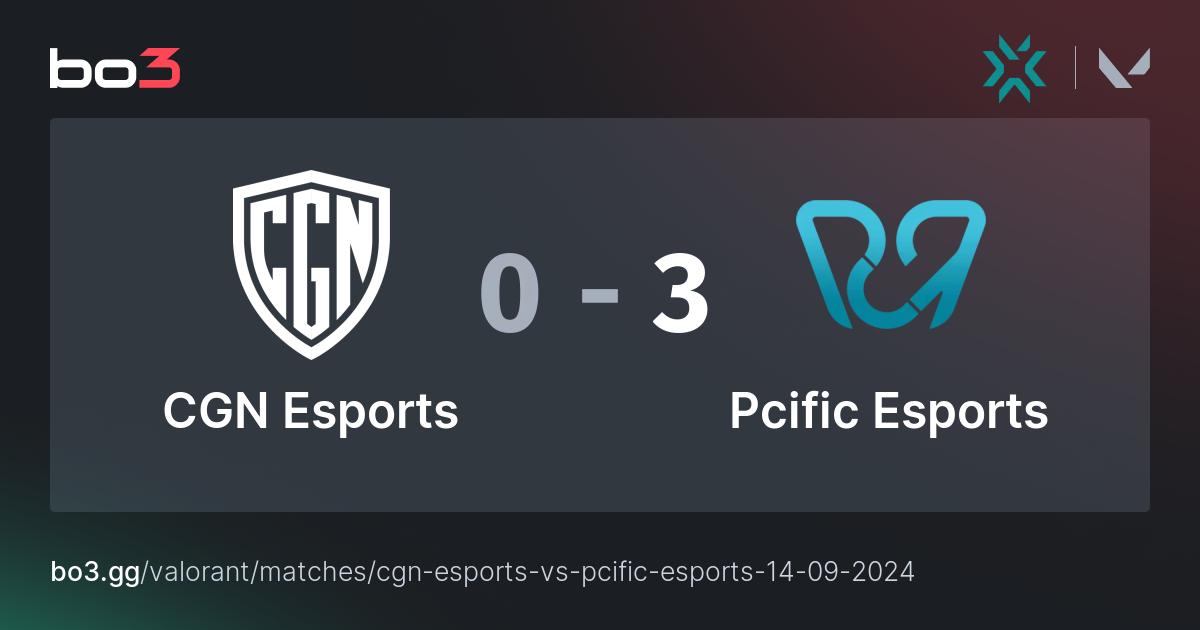 CGN Esports vs Pcific Esports - Valorant – bo3.gg